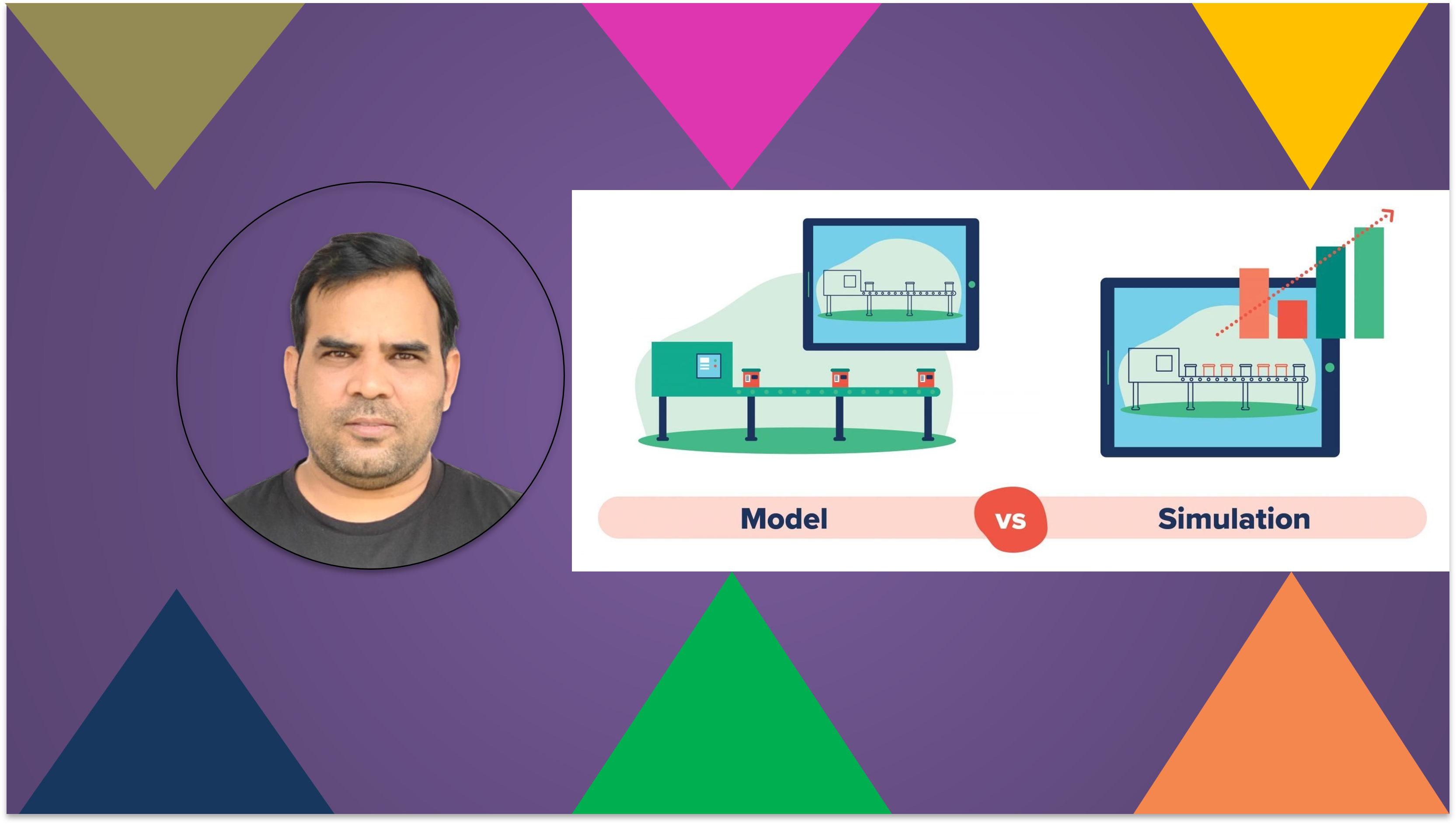 Summary of Business Systems Simulation and Modeling | UTB-Elearning